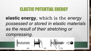 Work-and-Energy.pptx