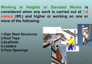 Work-at-Height-Training.ppt slides for sharing | PPT