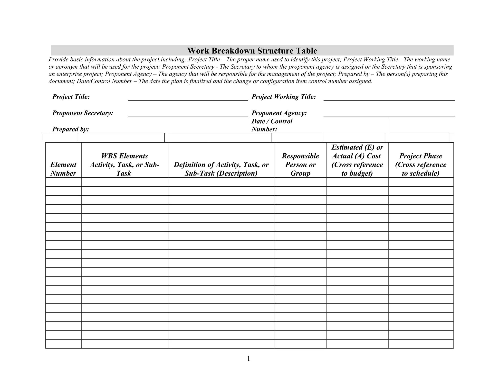 Work breakdown-structure-table-template | DOC