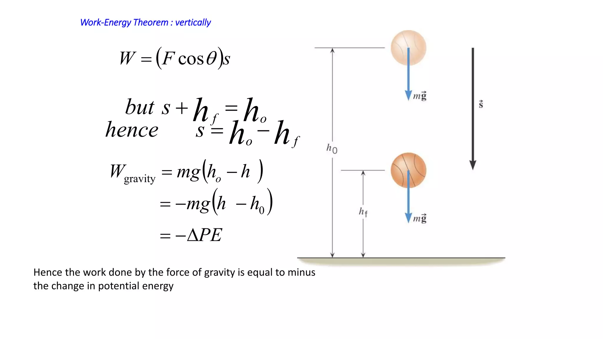 Work energy theorem summary 7 may 2015 | PPTX