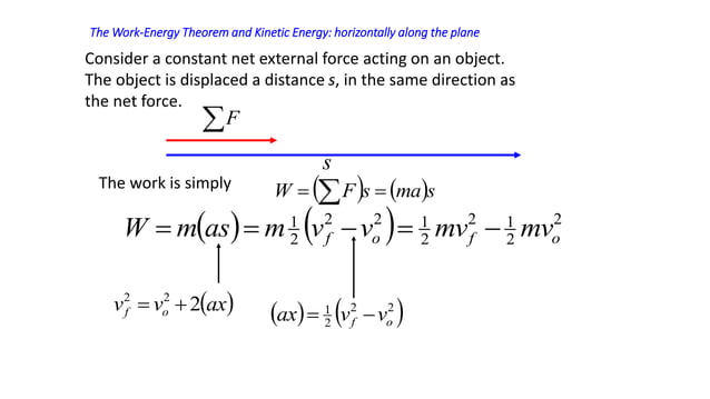 Work energy theorem summary 7 may 2015 | PPTX