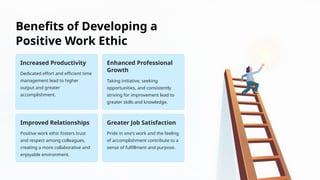 Work-Ethics-Work-Immersion.pptxjjjjjjjjjjj | PPT