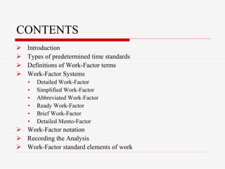 Work factor-Anant Patel | PPT