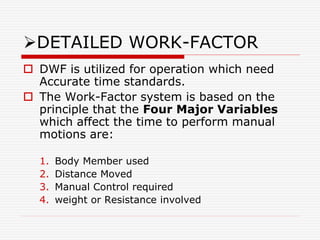 Work factor-Anant Patel | PPT