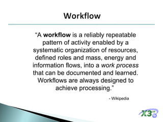 Work Flow Management | PPS | Technology & Computing