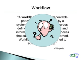 Work Flow Management | PPS | Technology & Computing