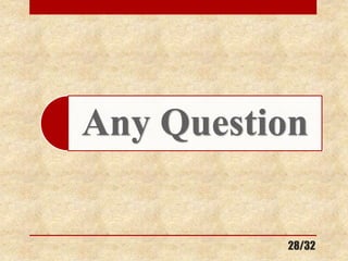 Work force-optimization-through-multi-skilled-workers | PPTX