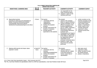 Work immersion-cg | PDF