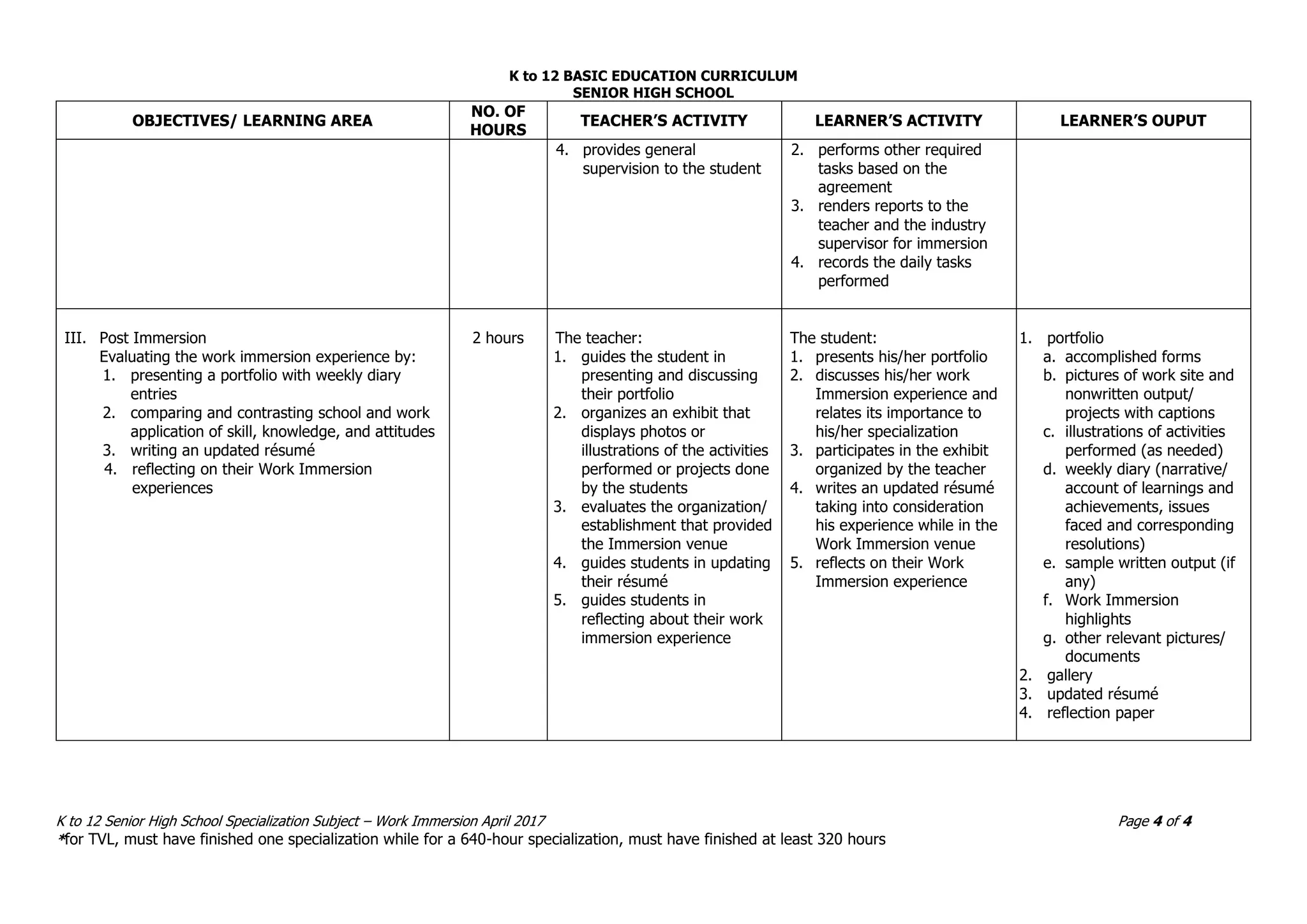 Work-Immersion-CG.pdf