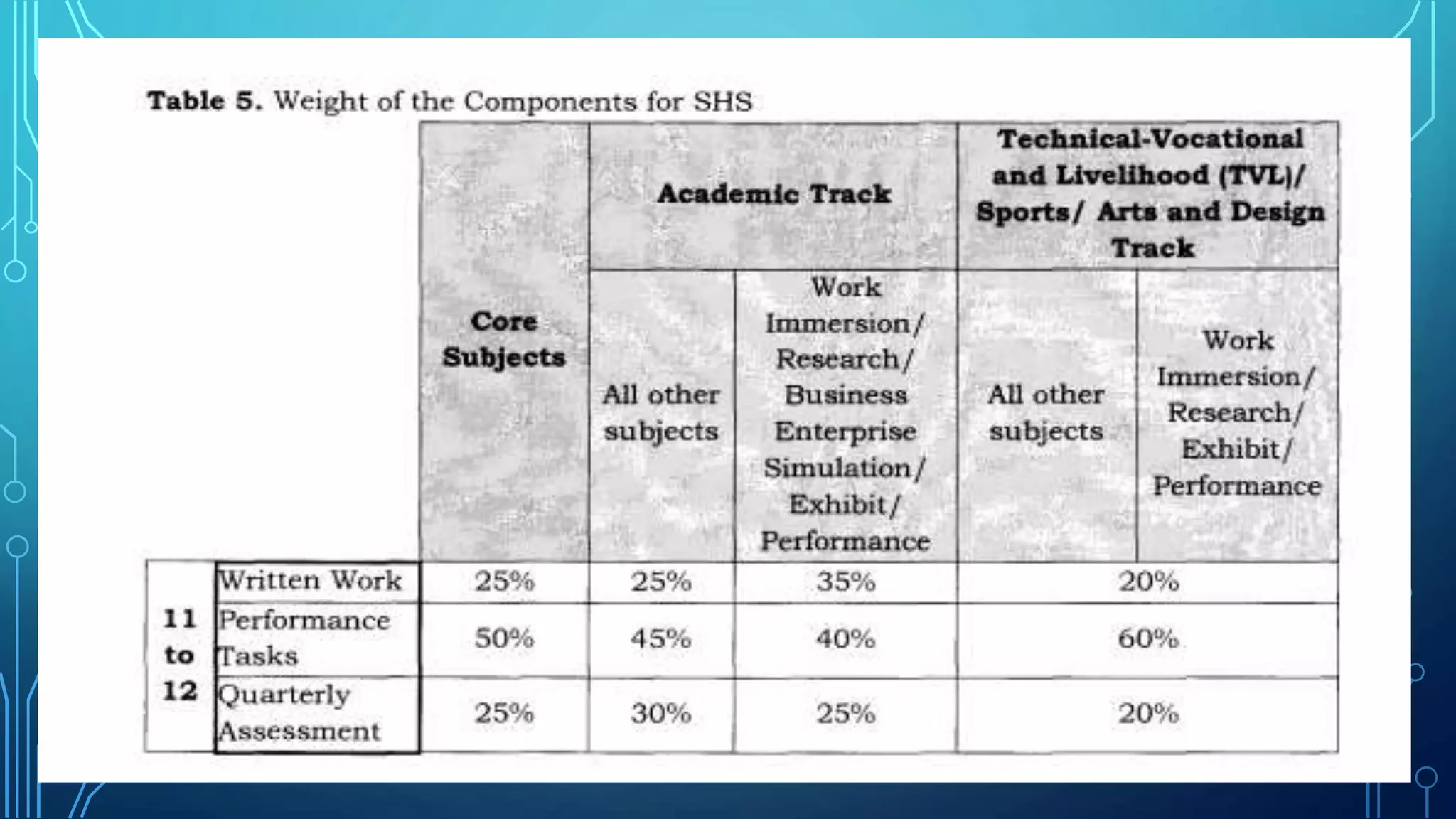 WORK-IMMERSION-GUIDELINES.pptx