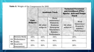 WORK-IMMERSION-GUIDELINES.pptx