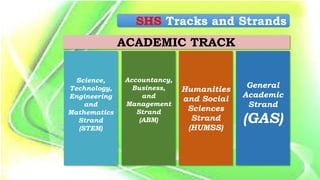 WORK-IMMERSION-GUIDELINES-for-Students.pptx