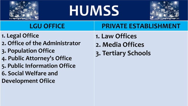 WORK-IMMERSION-GUIDELINES-for-Students.pptx | Professional School ...