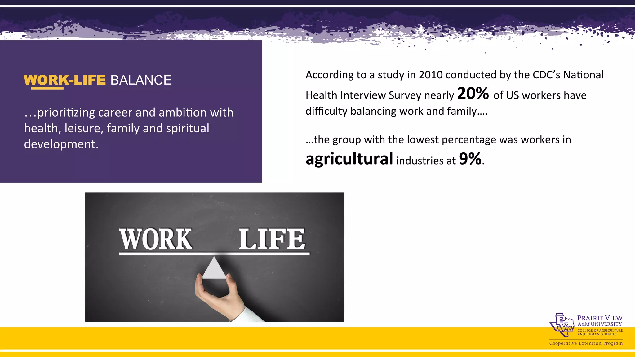 Work-Life Balance Through Technology | PPT