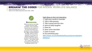 Work-Life Balance Through Technology | PPT