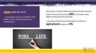 Work-Life Balance Through Technology | PPT