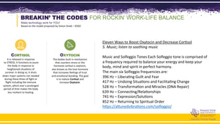 Work-Life Balance Through Technology | PPT