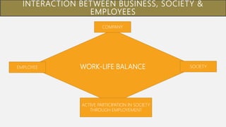 Work life balance | PPTX