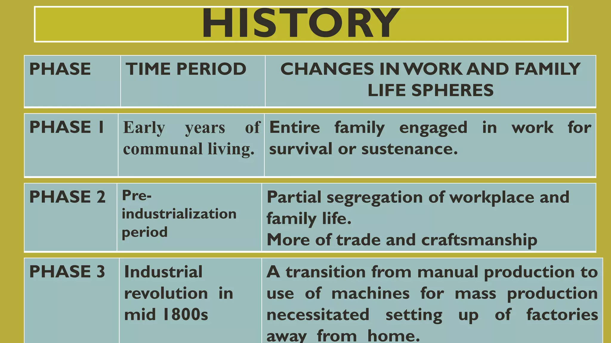 Work life balance pdf | PDF