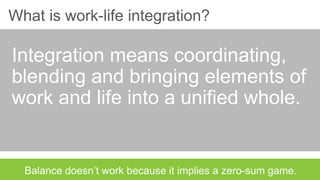 Work life Integration | PPTX