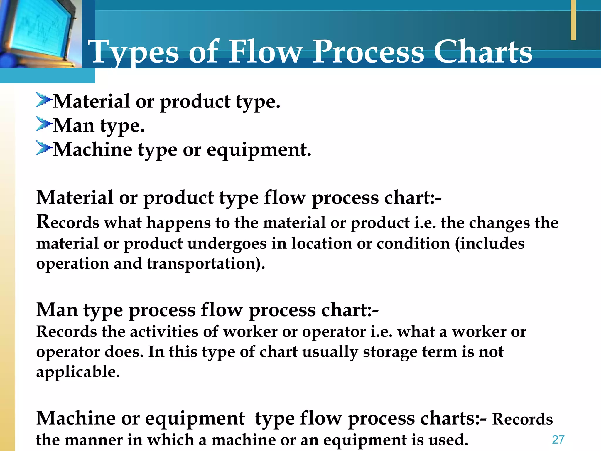 Work Study- Methods Study | PPT