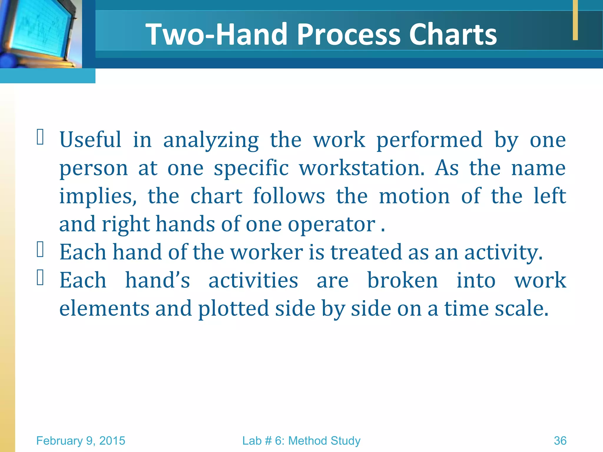 Work Study- Methods Study | PPT