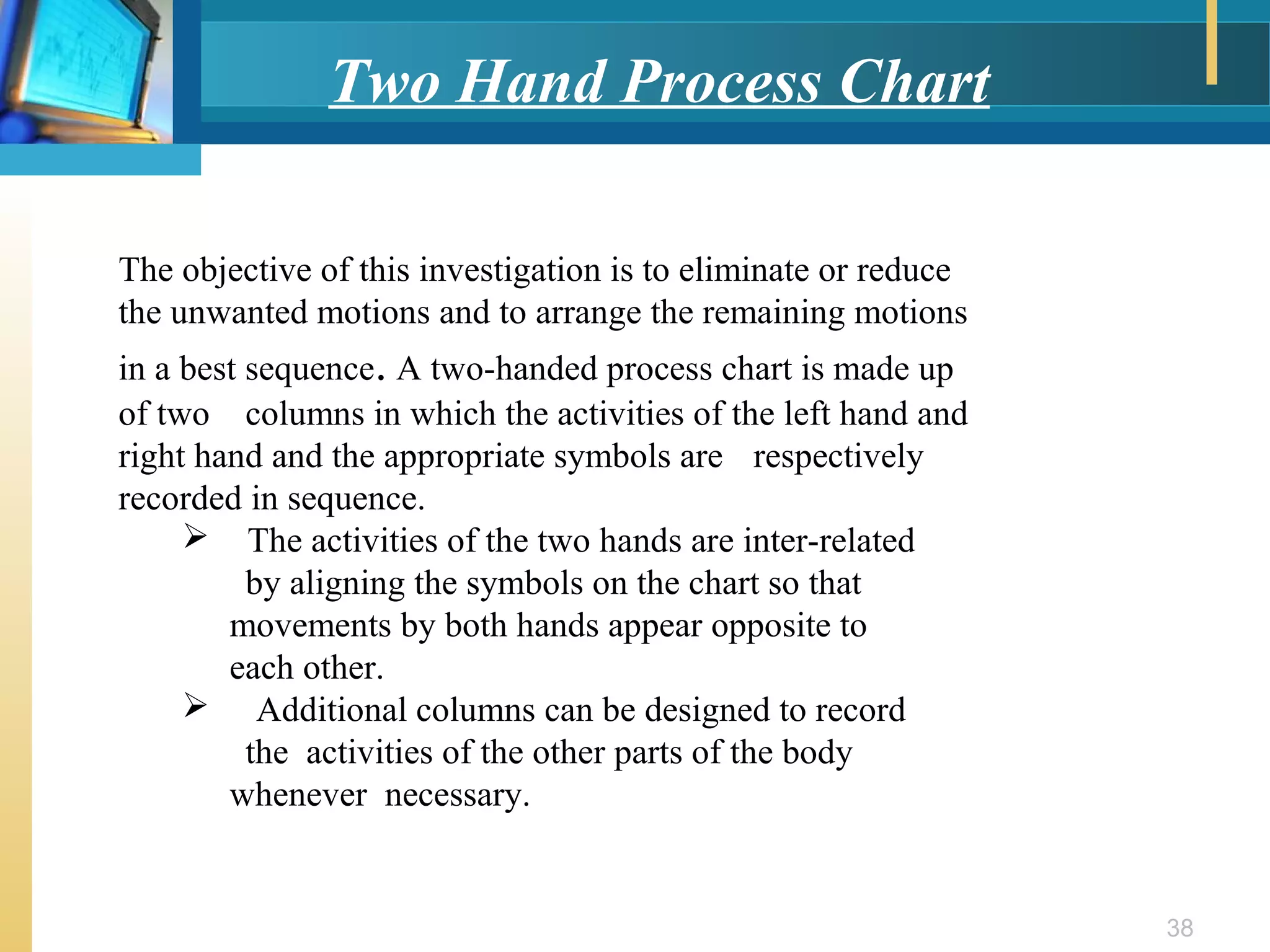 Work Study- Methods Study | PPT