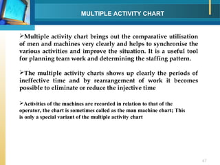 Work Study- Methods Study | PPT