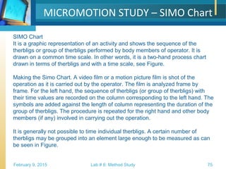 Work Study- Methods Study | PPT