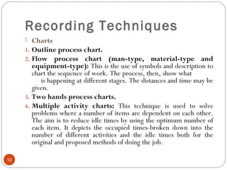 Work methods | PPT