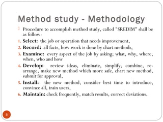 Work methods | PPT