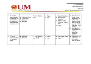 Work plan-for-gorups | DOCX