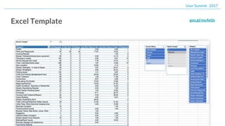 SeeClickFix Product Updates and Training: Requests & Work Orders | PPTX ...