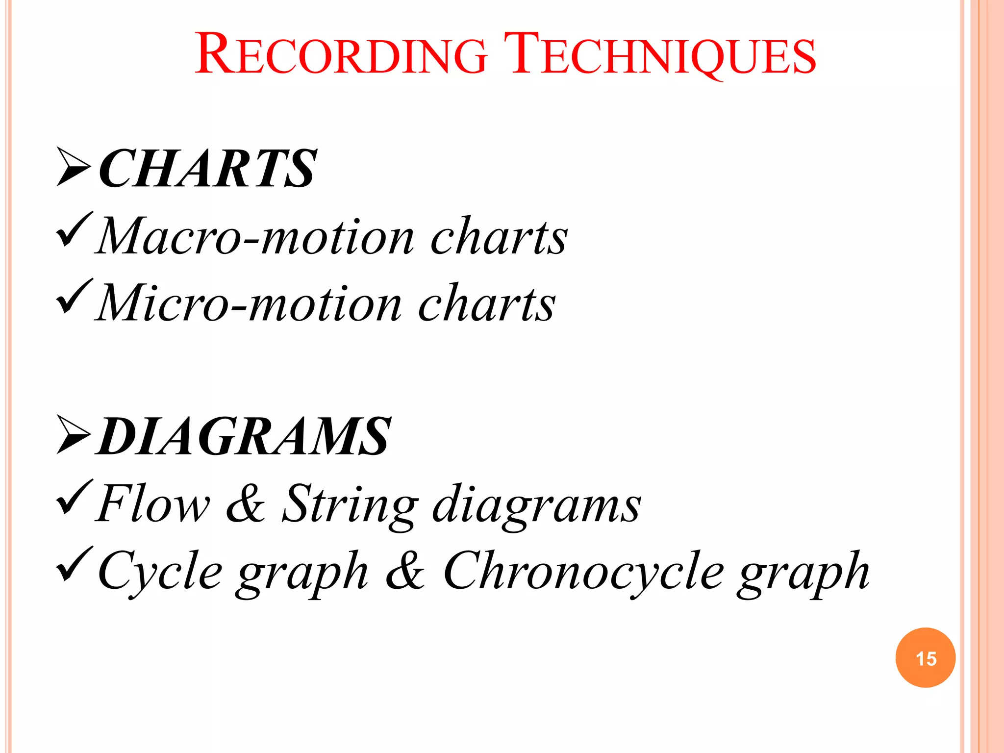 Work study-150303084338-conversion-gate01 | PPTX