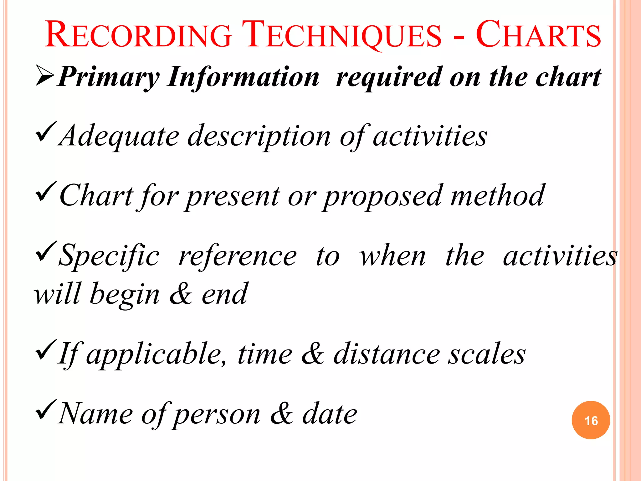 Work study-150303084338-conversion-gate01 | PPTX