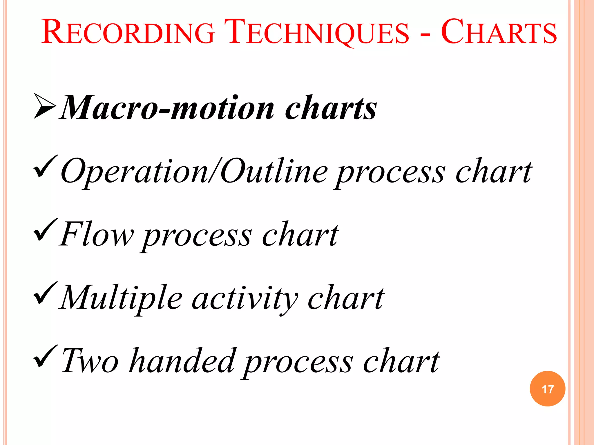 Work study-150303084338-conversion-gate01 | PPTX