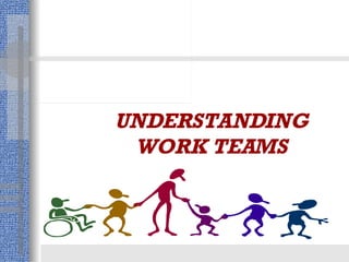 Work Teams | PPT