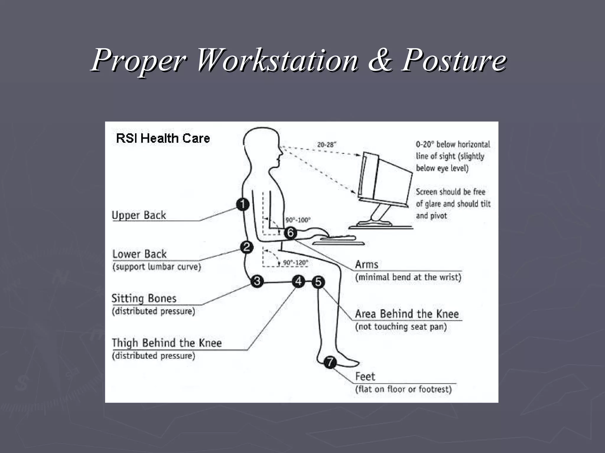 work & wellness ( RSI Presentation) | PPS | Physical Therapy | Wellness