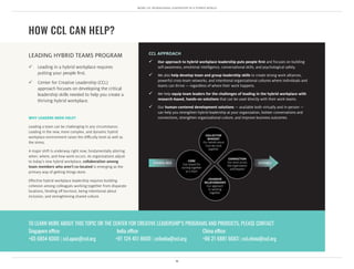 WORK 3.0 - INDONESIA eimagining-leadership-in-a-hybrid-world-research ...