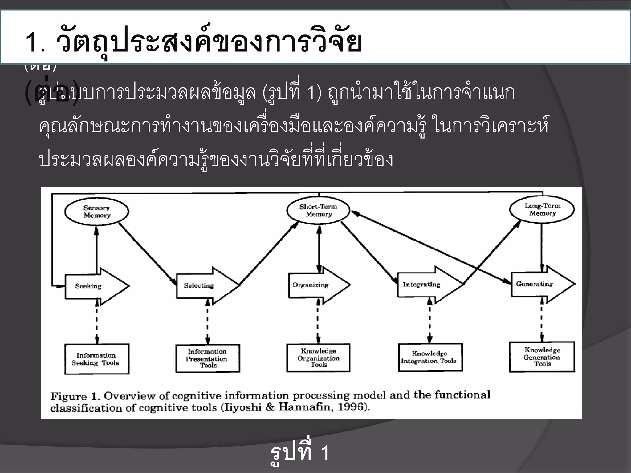 Work4 cognitive tools for open ended | PPTX