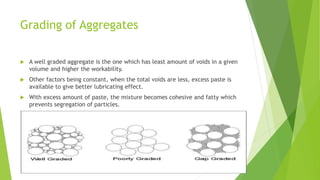 Workability of Concrete | PPTX