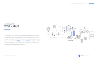 Workable Pricing Benchmarks Report Overview | PPT