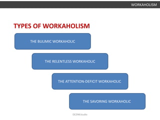 Workaholism | PPT