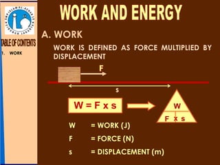 Work and energy | PPTX