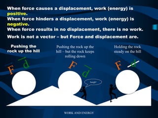 Work and Energy.pptx [repaired] | PPTX