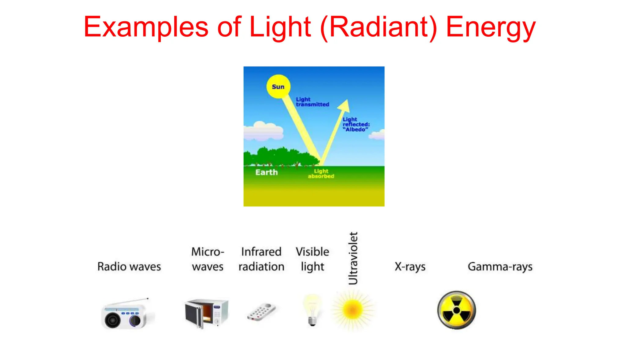 Work and Energy class 5 physics science school | PPTX