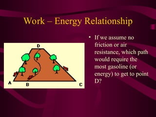 Work_and_Energy2 Kinetic Potential and Elastic Energy.ppt