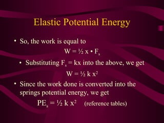 Work_and_Energy2 Kinetic Potential and Elastic Energy.ppt