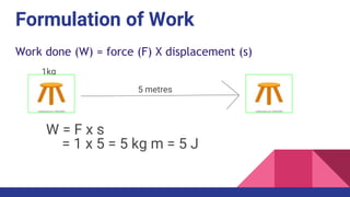 Work And Energy.pptx