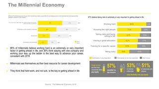 Multi-generational Workforce: Engaging the Millennial - Lola Esan | PPTX